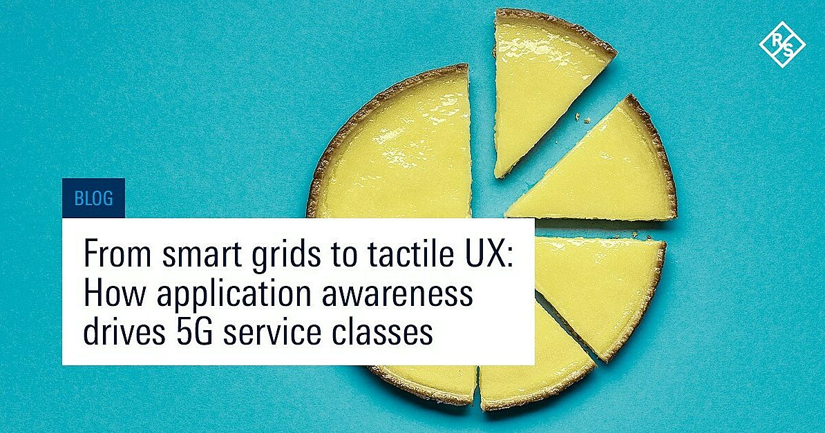 How application awareness drives 5G service classes | ipoque