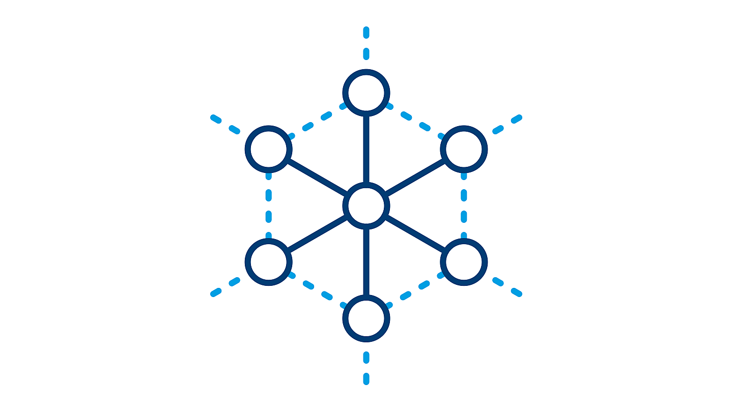 Advanced deep packet inspection for telco solutions | ipoque